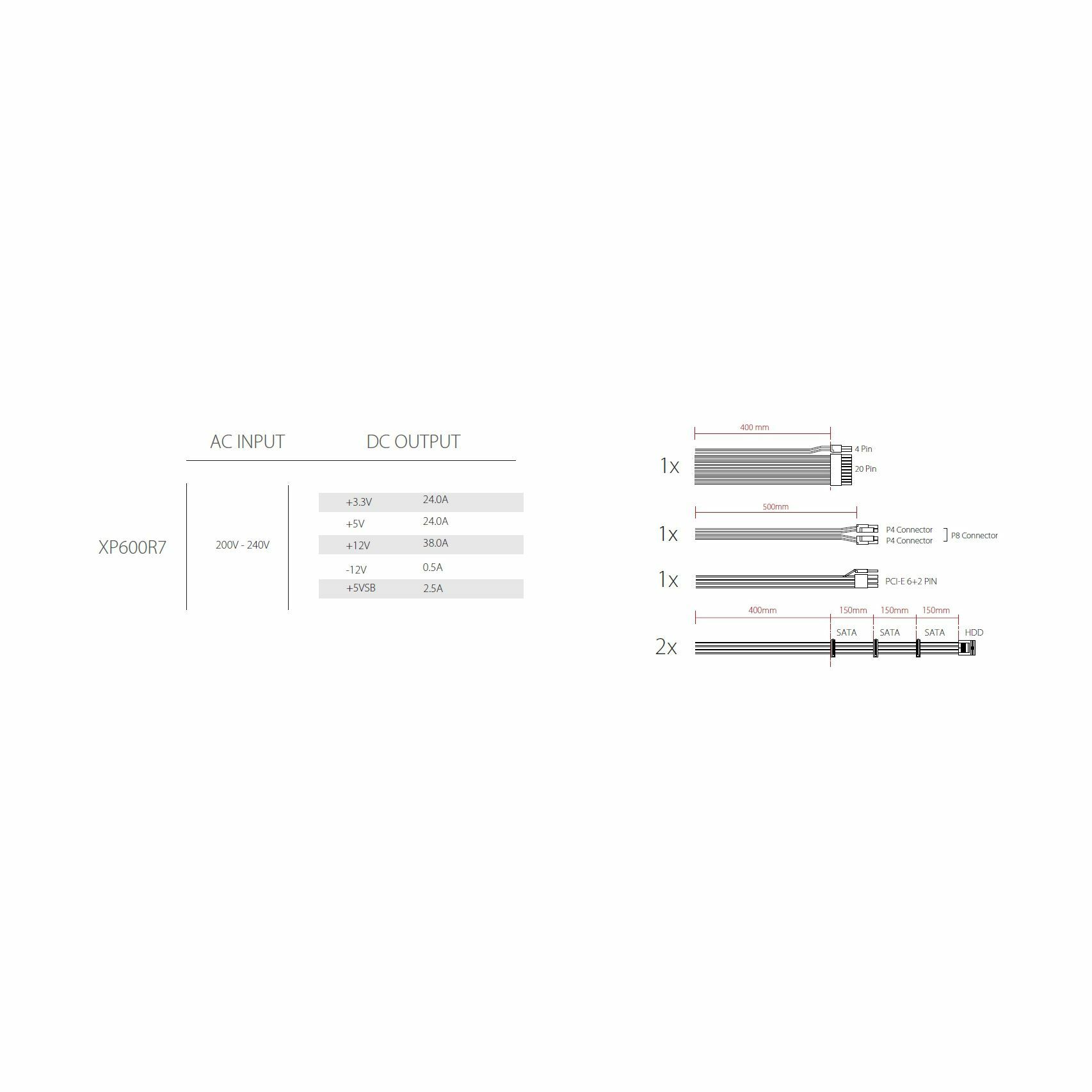 Xilence napajalnik ATX 600W RedWing R7 Series XN053 - TechTrade