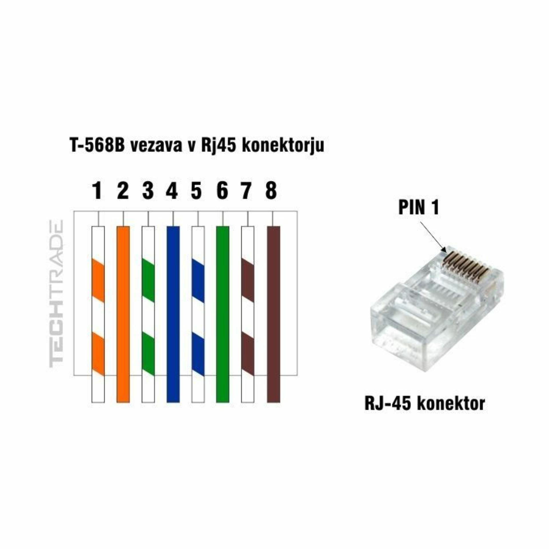 UTP CAT6 RJ45 konektor trdi kabel Gembird - TechTrade
