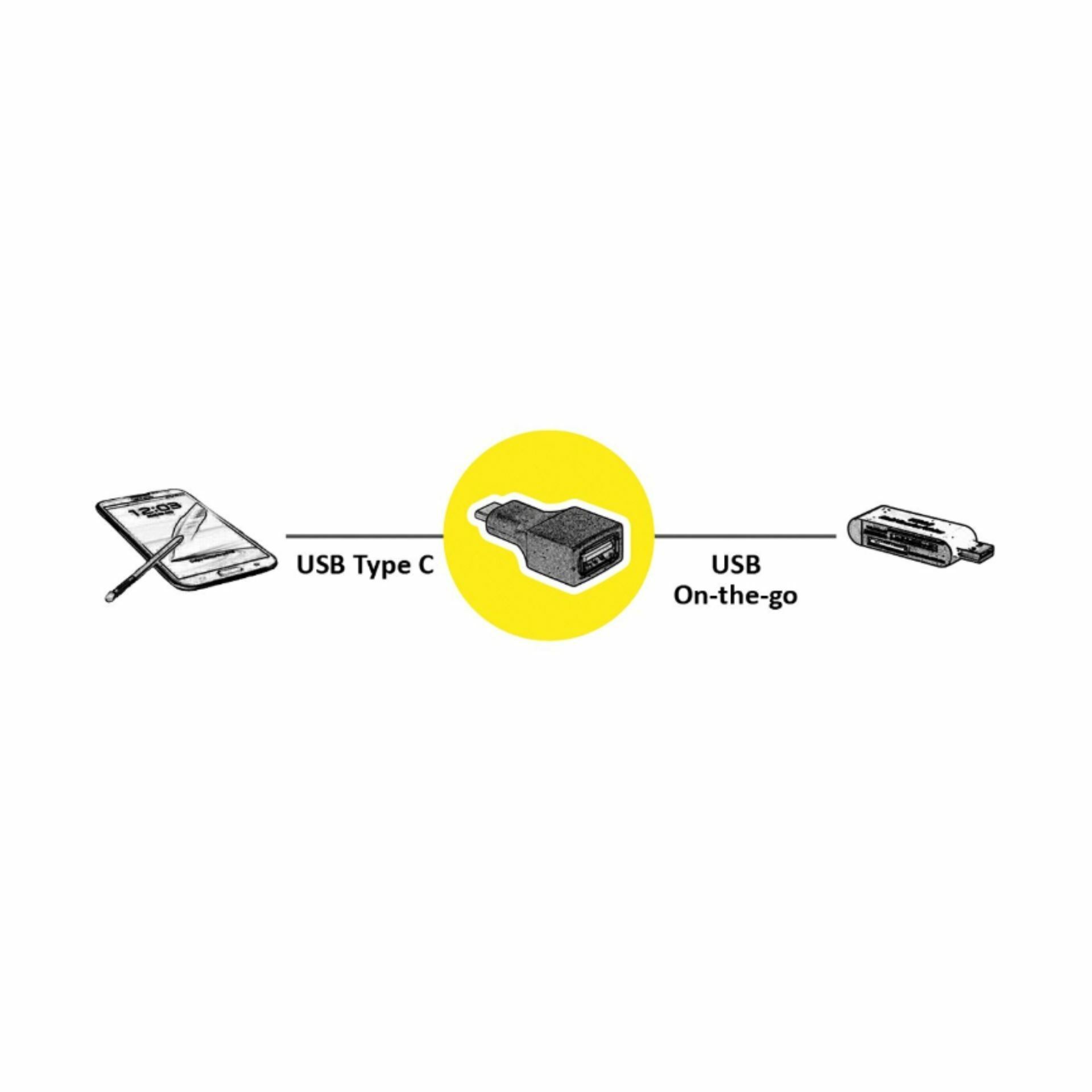 Value adapter USB C 3.2 Gen 1 TipC-USB A Ž - TechTrade