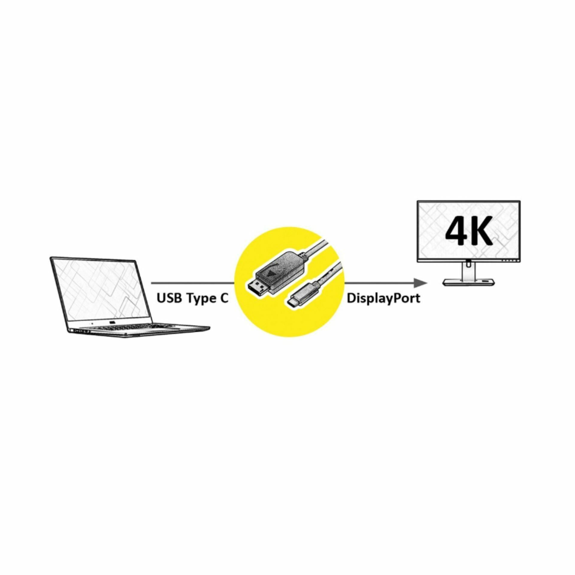 Value kabel USB TipC-DisplayPort 2m 4k črn 11.99.5846-10 - TechTrade
