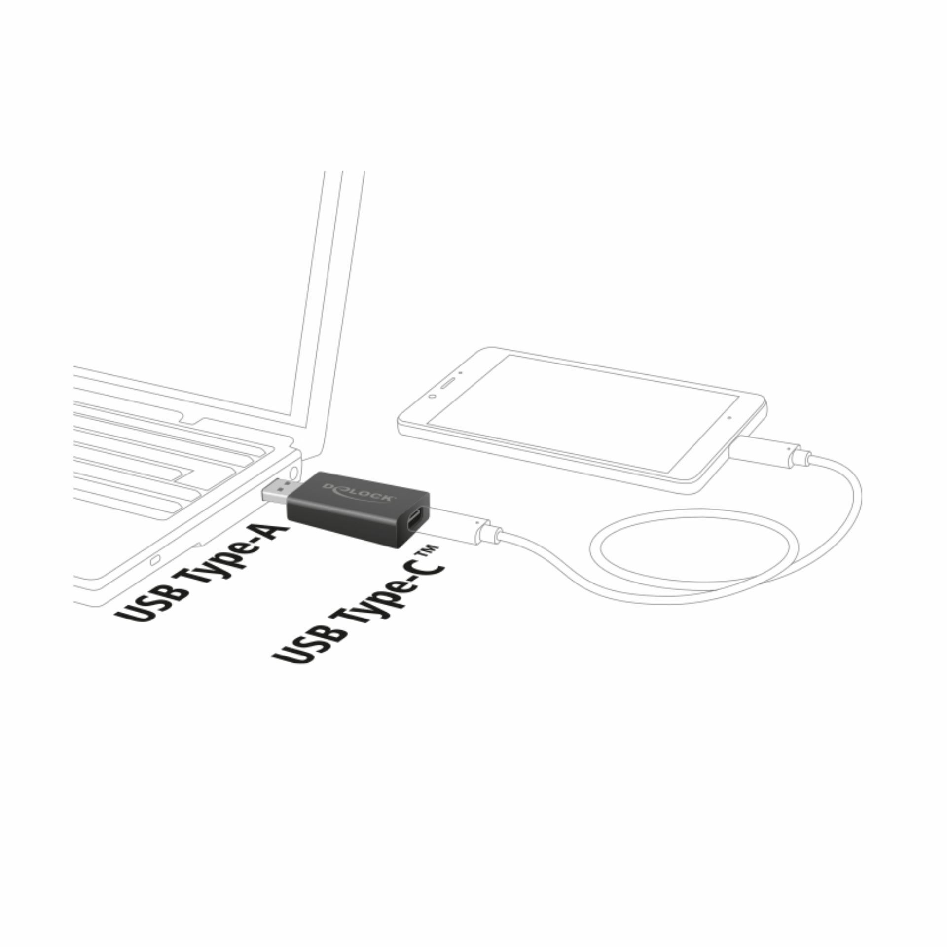 Adapter USB-A M 3.1 Gen 2 – USB 3.1 Tip-C Ž Gen 2 Aktivni ET Delock ...