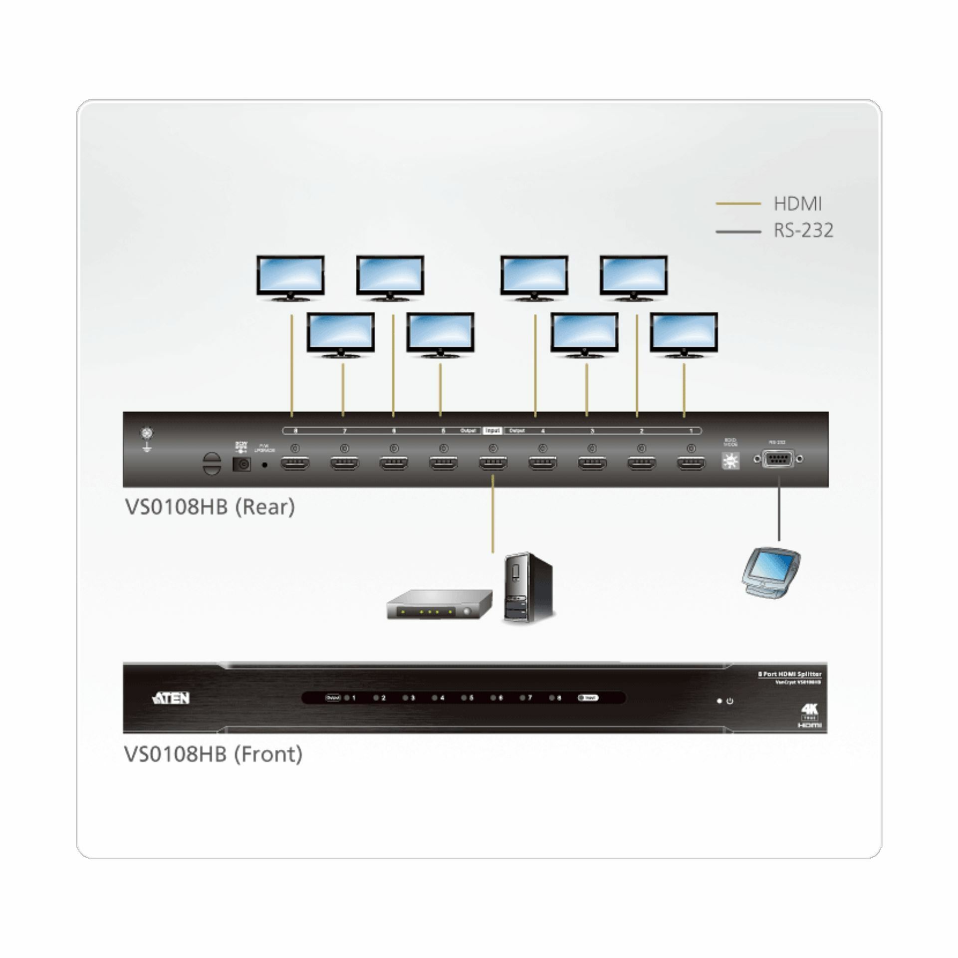 ATEN množilnik HDMI rack 8x1 4K VS0108HB - TechTrade