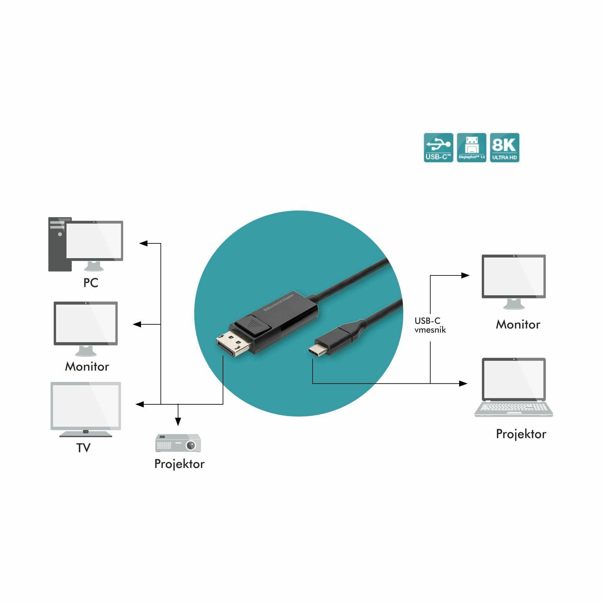 Digitus kabel USB TipC-DisplayPort 2m 8K 30Hz obojesmerni - TechTrade