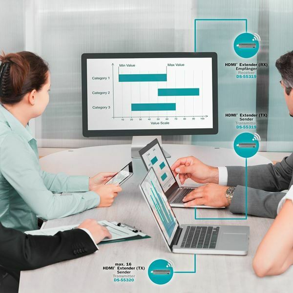 Digitus line extender HDMI brezžični SET Click & Present MINI - TechTrade