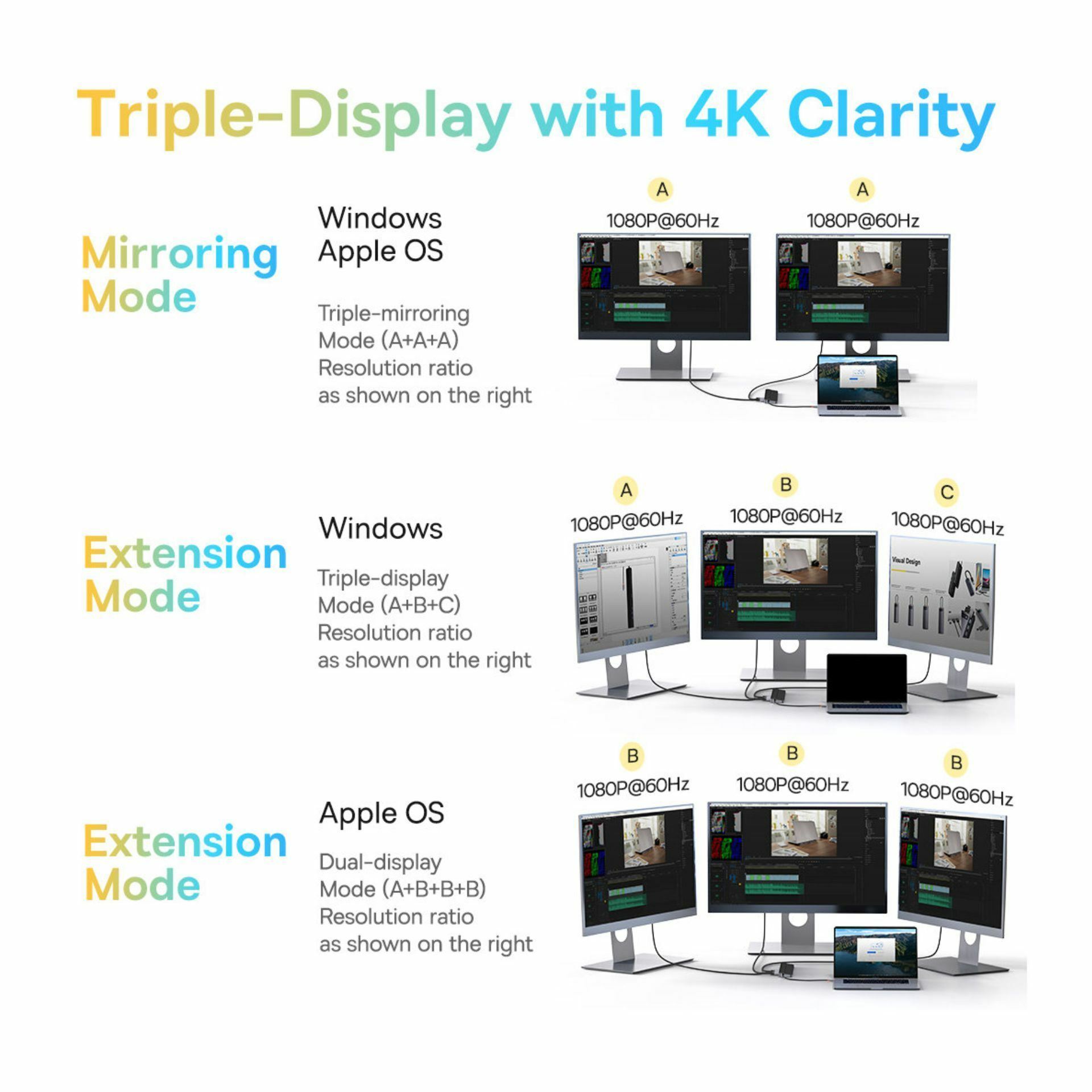 Baseus priklopna postaja USB 3.2 TipC 12v1 siva WKSX030213 - TechTrade