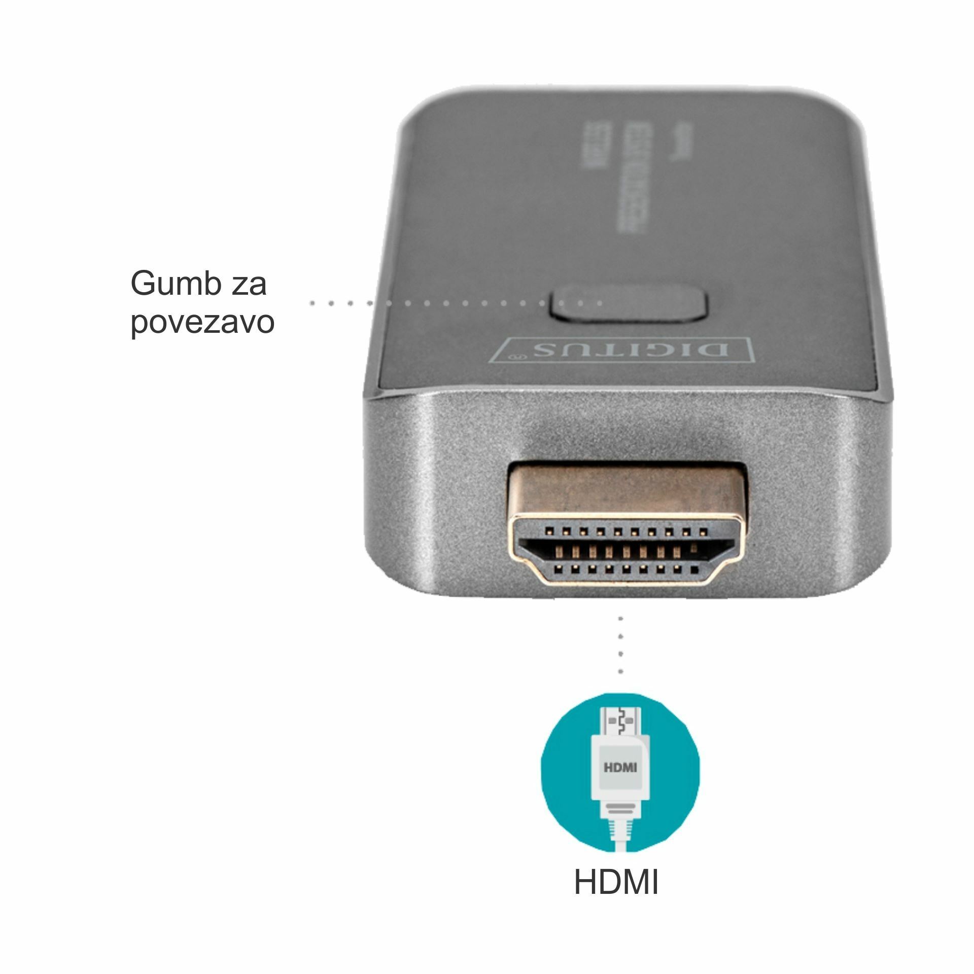 Digitus line extender HDMI brezžični oddajnik Click&Present MINI ...