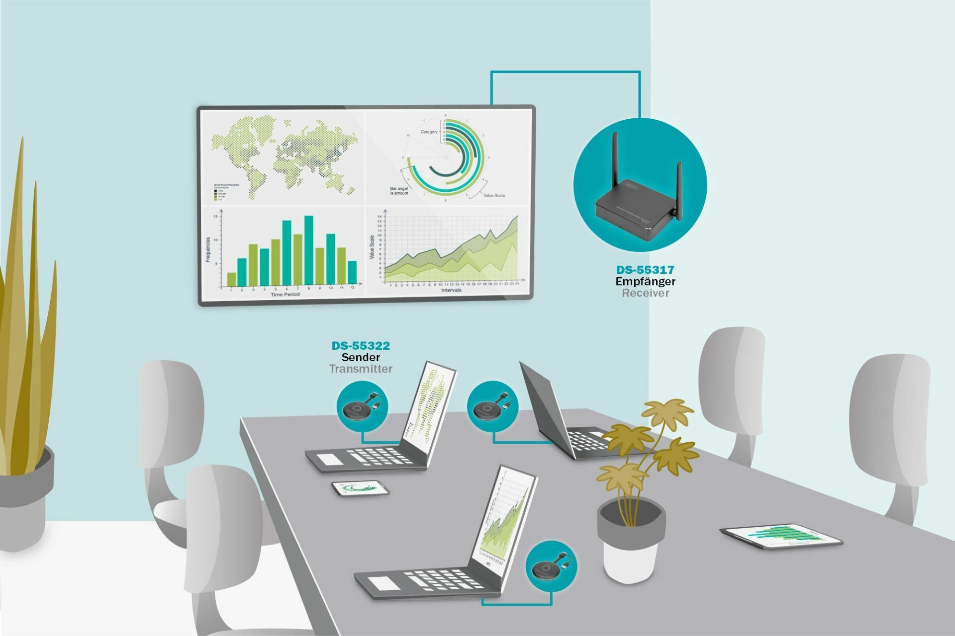 Digitus line extender HDMI brezžični oddajnik Click&Present PRO - TechTrade