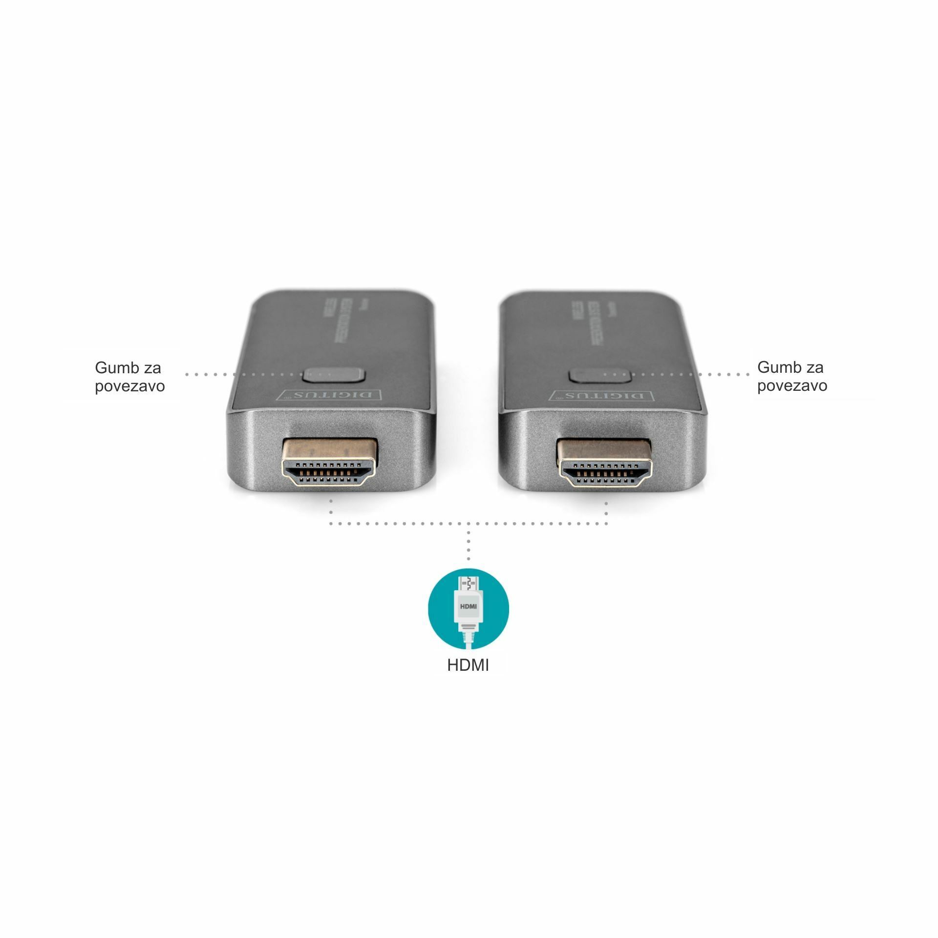 Digitus line extender HDMI brezžični SET Click & Present MINI - TechTrade