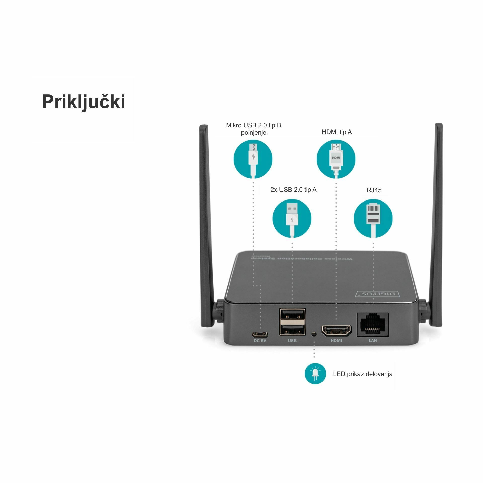 Digitus line extender HDMI brezžični SET Click & Present PRO - TechTrade