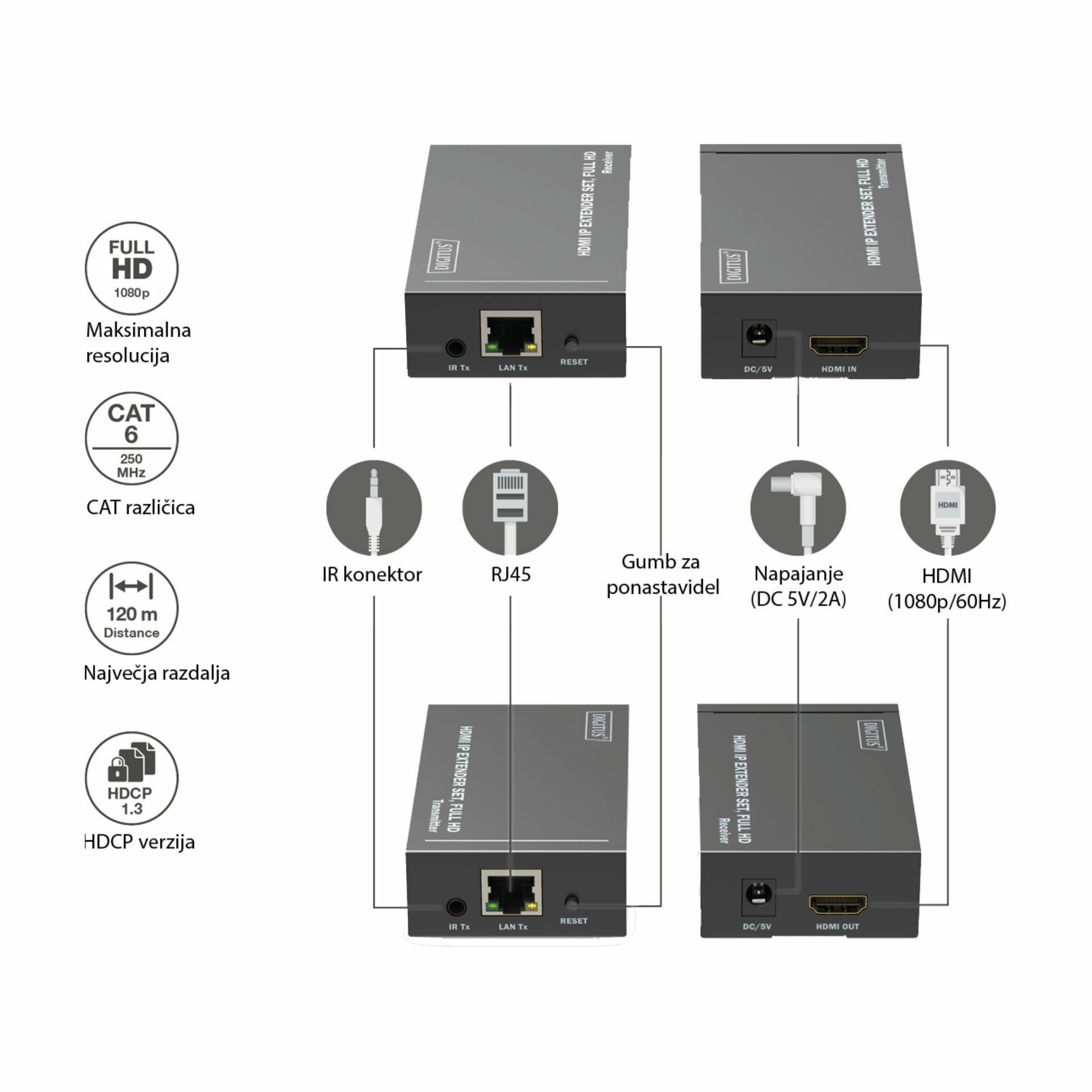 Digitus line extender HDMI+IR RJ45-RJ45 do 120m DS-55517 - TechTrade