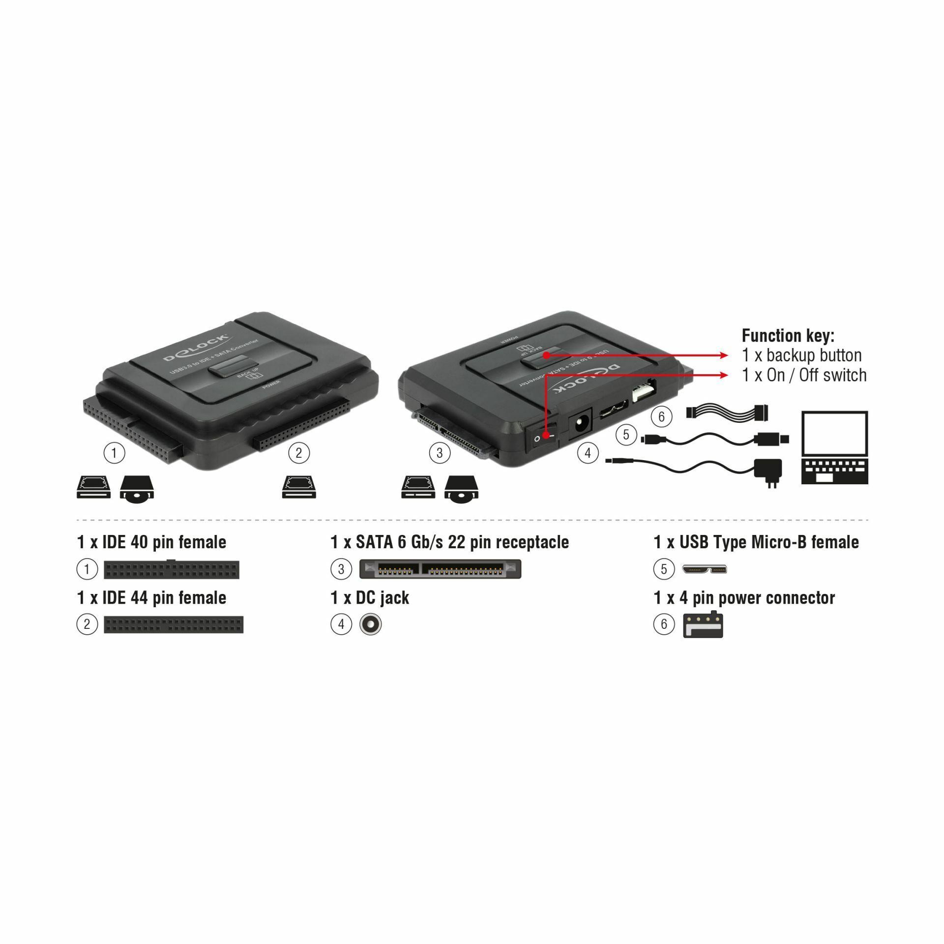 Delock čitalec diskov USB 3.0/IDE-SATA adapter 61486 - TechTrade